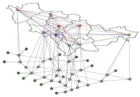 Regulation And Control Strategy Of Highway Transportation Volume In