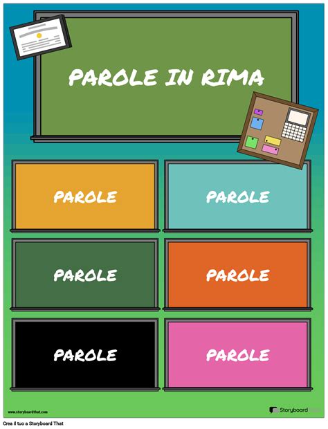 Rw 3 Storyboard Por It Examples