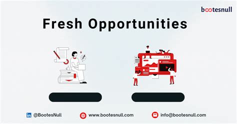 Bootesnull On Linkedin Cfbr Bootesnull Technicalwriter