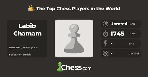 Labib Chamam Top Chess Players