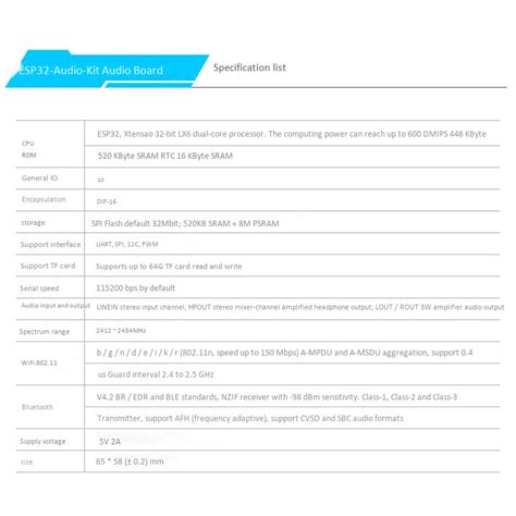 Esp32 Aduio Kit Wifi Bluetooth Module Esp32 Serial To Wifi Esp32