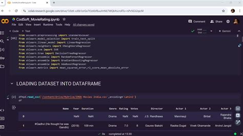 Ammu Gopinath On Linkedin Machinelearning Datascience Movieratings