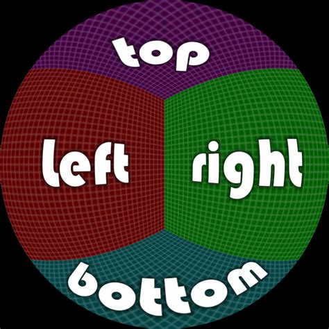 Stitcher Tool Immvis