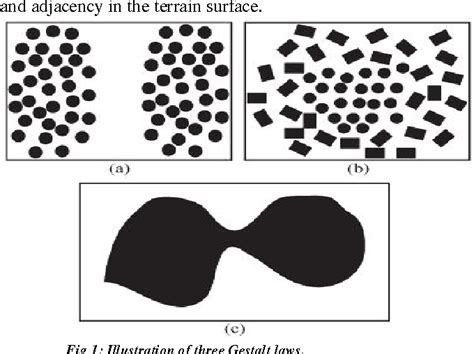 figure 2 from a region splitting and hierarchical unequal merging