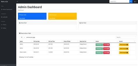 Github H4d3sph4nt0mcar Booking System