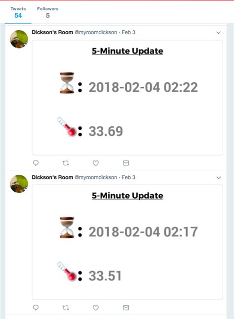 github dicksonizer weatherstation