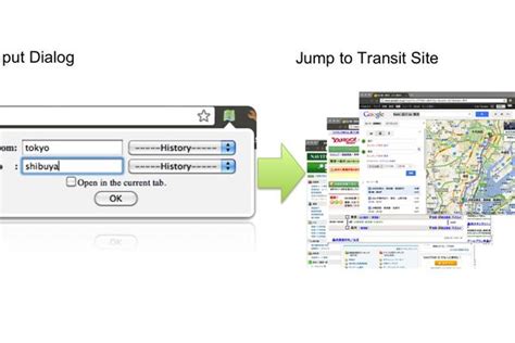 Transfer Assistance Chrome 应用商店 Chrome插件下载 收藏猫插件