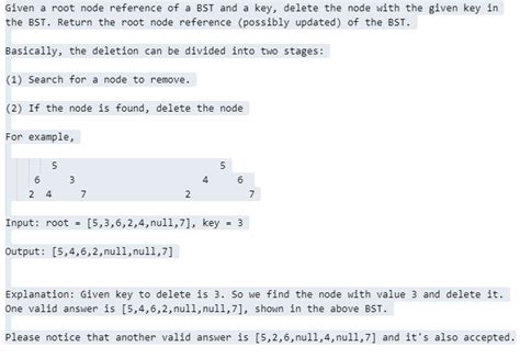 Solved THE CODE OF LANGUAGE SHOULD BE JAVA AND MAKE SURE ITS Chegg Com