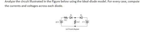 analyze the circuit illustrated in the figure below using the ideal