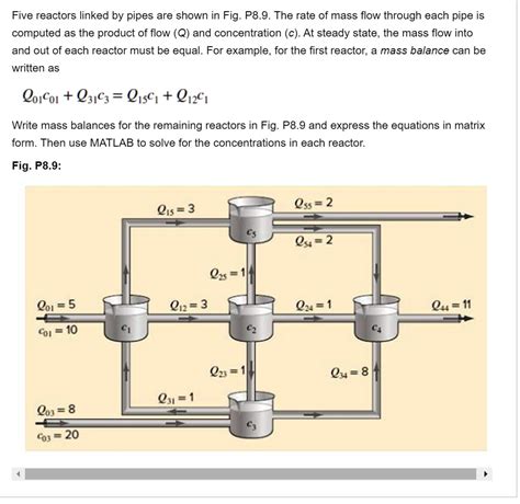 Solved I Do Not Need This Coded In Matlab I Need It Coded In Python I Do Not Need This Coded