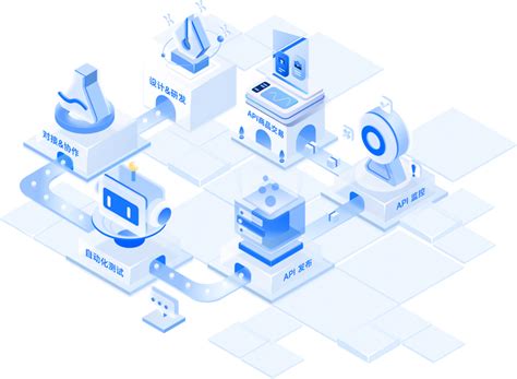 实用干货丨eolink Apikit 配置和告警规则的各种用法 知乎