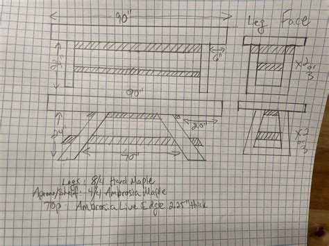 Design Feedback Please R Woodworking