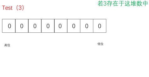 c 位图 c 集合操作题位图 csdn博客