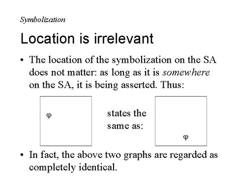 Existential Graphs Intermediate Logic Existential Graphs A Graphical