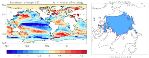 A Difference Between Forecast And Model Climatology Sst Forcing