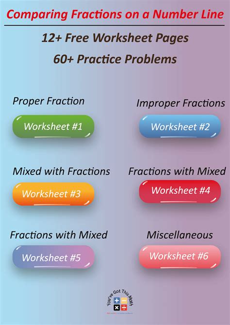 Free Comparing Fractions On A Number Line Worksheet Pages