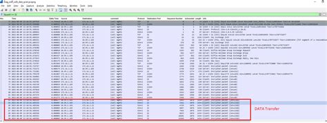 Solved Fortigate Sftp Auto Backup With Zero Kb Size Fortinet Community