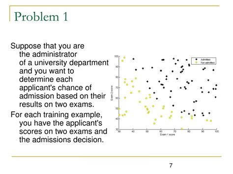 Ppt Modeling The Probability Of A Binary Outcome Powerpoint