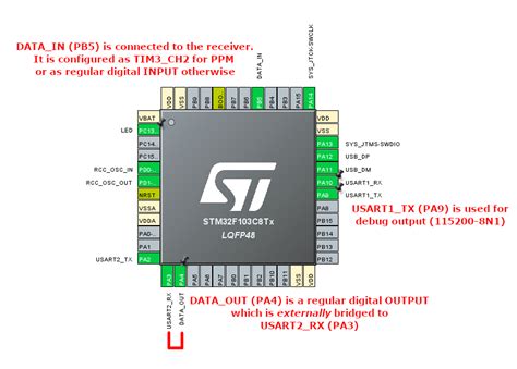 Github Cleric K Universal Rc Joystick Convert Rc Receiver Into Usb Hid Joystick With A Cheap
