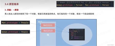 原型继承 csdn博客