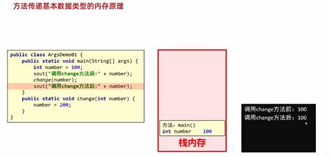 跟着黑马学java 黑马程序员java零基础视频教程上部java入门，含斯坦福大学练习题力扣算法题和大厂java面试题）java趣味