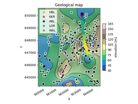 model 1 forward gravity — vector geology 0 3 dev17 g93b9dad d20241008