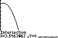 Using Linear Quadratic Functions To Problem Solve Study