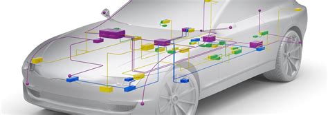 Canalyzer Briefly Explained 13 Today Analysis Applications Vector