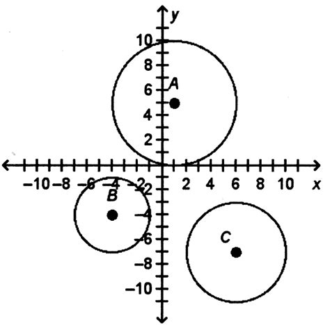 solved complete each statement determine the scale factor of a
