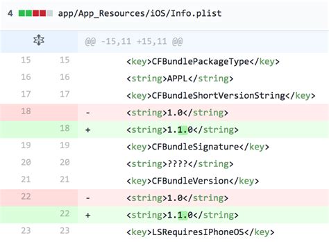 releasing updates to your nativescript apps on the ios app store and