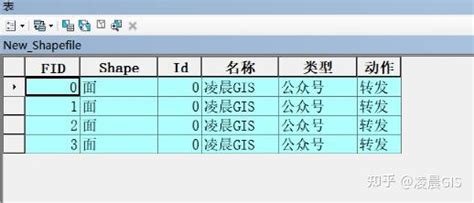 【干货】arcgis常用标注技巧 知乎
