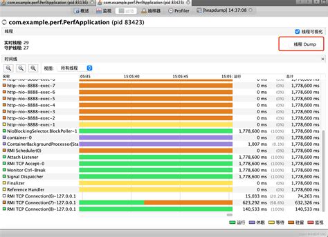 Jconsole与jvisualvm工具介绍jvisualvm和jconsole Csdn博客