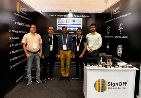 Signoff Semiconductors On Linkedin Semicon Semiconductor Vlsi Asic Embedded Iot Fpga