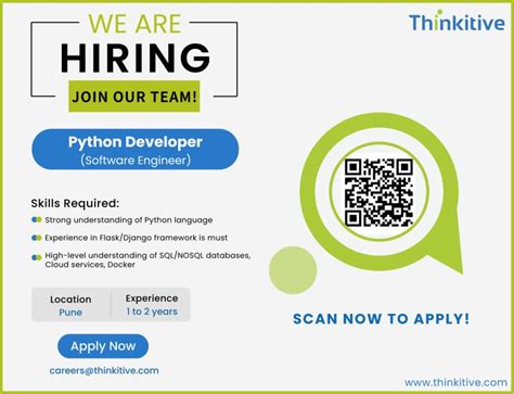 Nikhil Mandavkar Posted On Linkedin