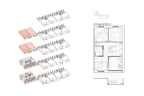 Adaptable Building For Resilient Urban Futures Europan Europeeu