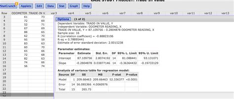 Solved Statcrunch Applets Edit Data Stat Graph Help Row