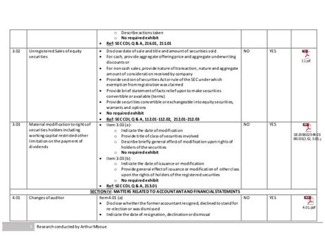 Triggering Events Table
