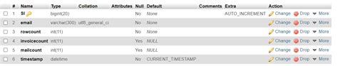 Sql Why Am I Getting Mysqldbexceptionsoperationalerror 2013