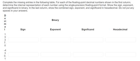 solved complete the missing entries in the following table