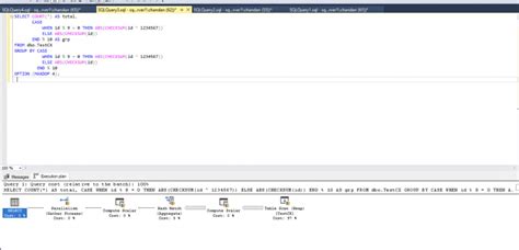 Unmasking Cxpacket And Cxconsumer In Sql Server What Your Execution