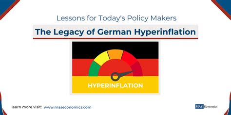 The Legacy Of German Hyperinflation Lessons For Todays Policy Makers