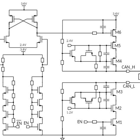 Schematic Of The Can Physical Layer Transmitter Download Scientific
