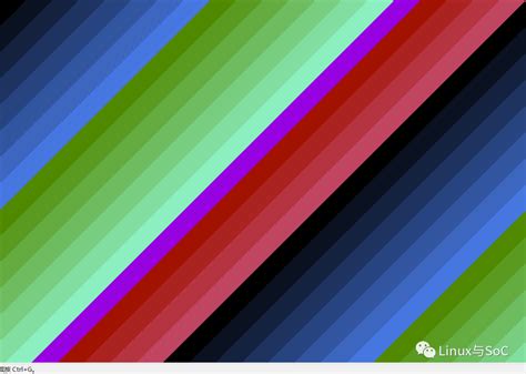 Libdrm Modetest原理及图显系统验证方法 Csdn博客