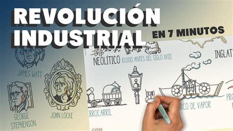 La Revolución Industrial En Japón Transformación Económica Y Social