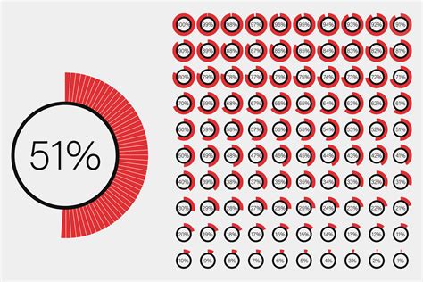 Set Of Circle Percentage Progress Bar Diagrams Meters From To Ready To Use For Web Design