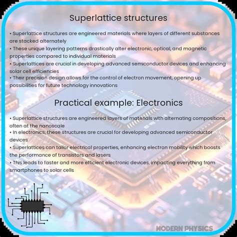 Superlattice Structures Advanced Uses Benefits And Design