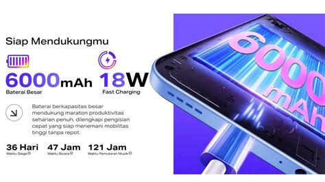 Review Infinix SMART 10 Plus HP Rp 1 Jutaan Dengan Sertifikasi IP64 Dan Baterai 6 000 MAh