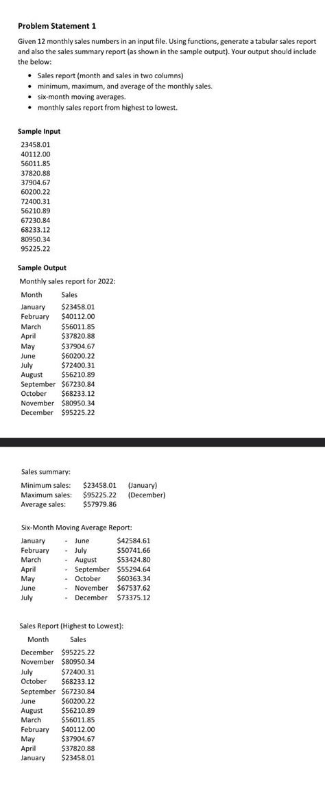 Solved Problem Statement Given Monthly Sales Numbers In Chegg Com
