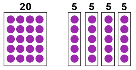 Multiplicationdivision — Same But Different™ Math