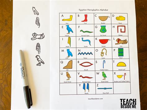 Write Your Name In Egyptian Hieroglyphics Teach Beside Me